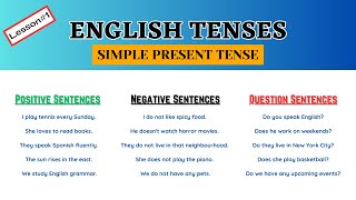 English Tenses A Comprehensive Guide To Understanding And 52 Off