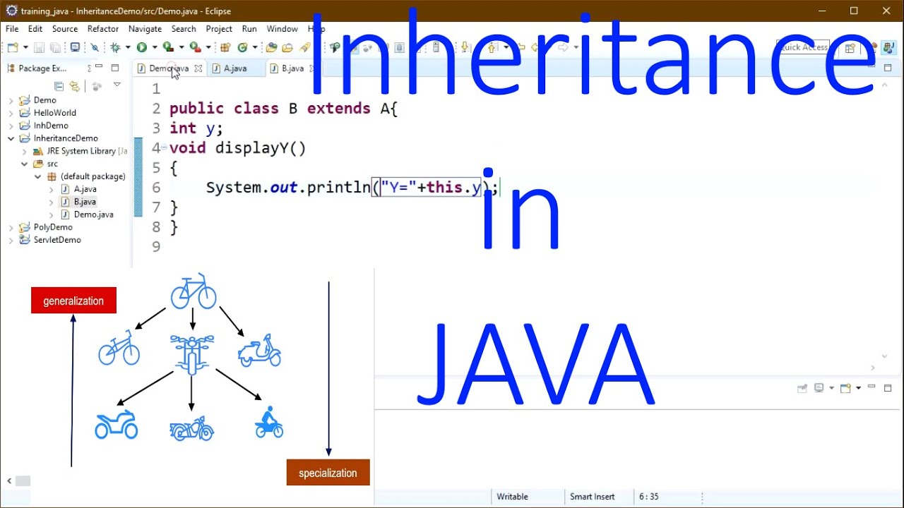 Java Inheritance Tutorial 11 2019 Latest Youtube