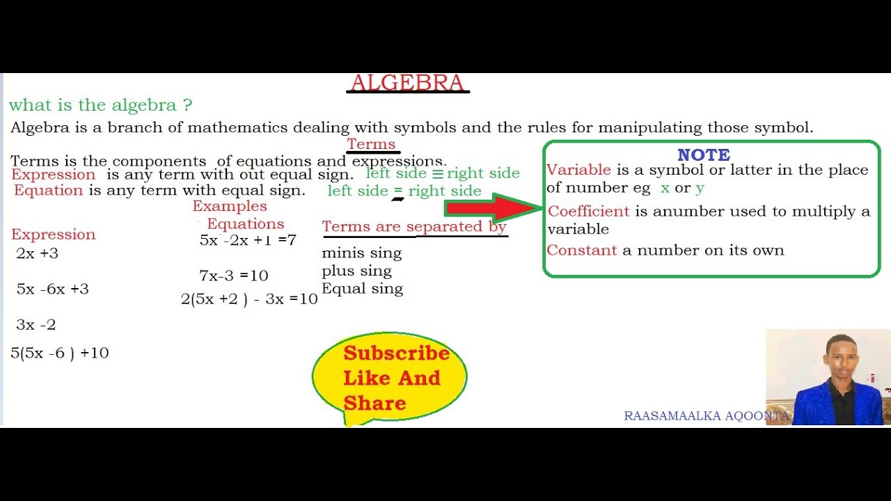 Algebra Basic Algebra Youtube