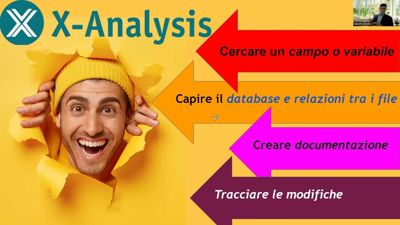 X Analysis X Resize Webinar Del 3 Maggio 2023 Youtube