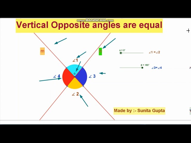 Vertical Angles Theorem Geogebra