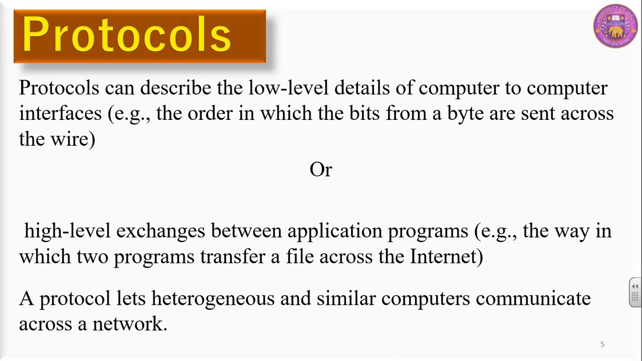 In 11 Protocols Youtube