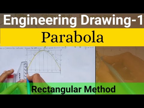 Parabola Engineering Drawing How To Draw A Parabola By Rectangular