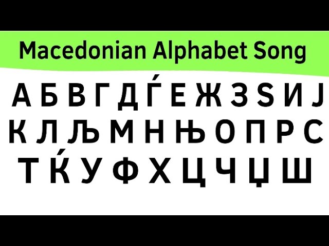Macedonian Alphabet Xara S Animation Macedonian Alphabet