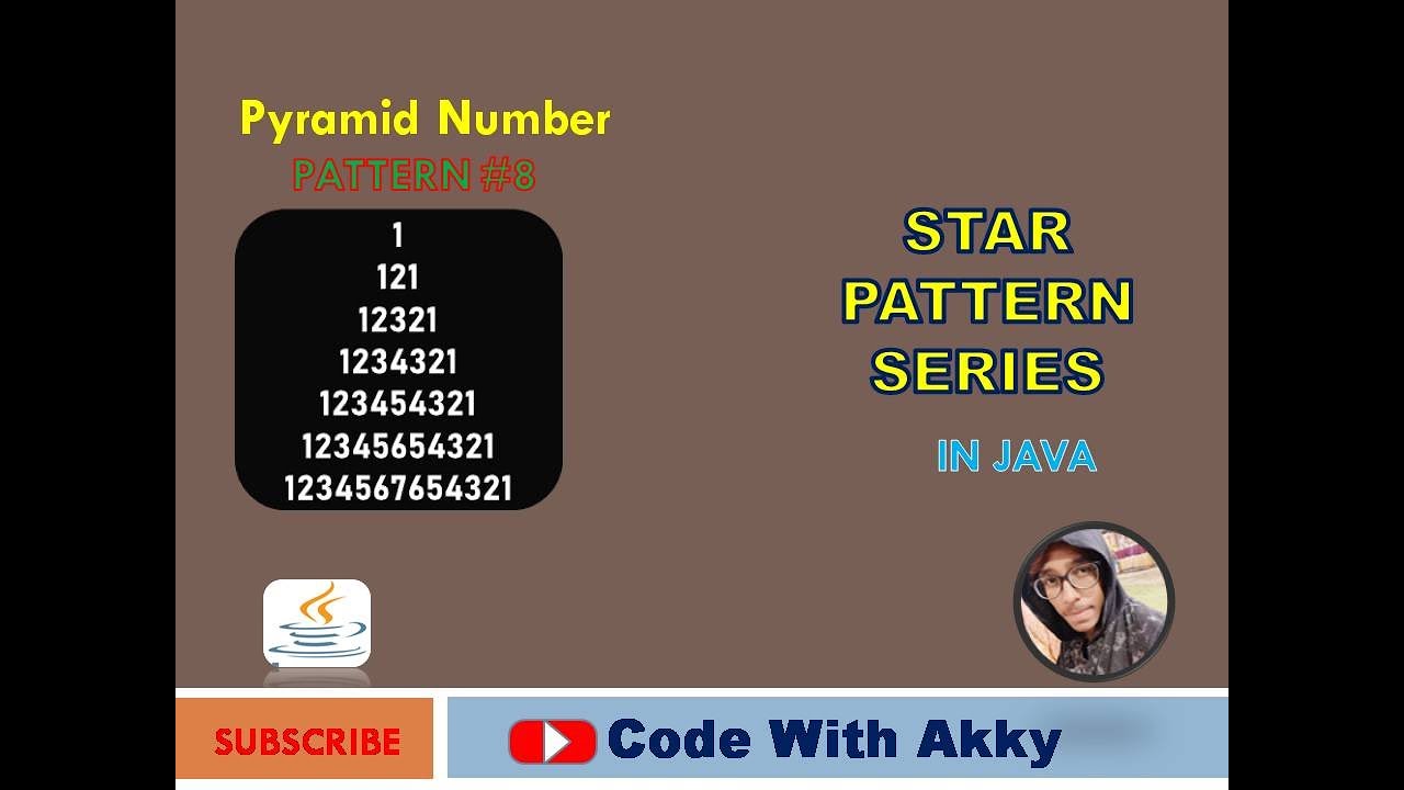 Number Pyramid Number Pyramid Pattern Shape In Java 8 Number