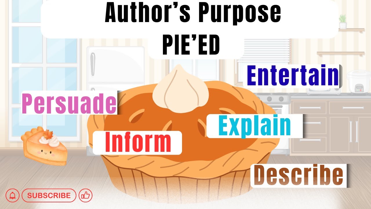 Pie Authors Purpose Chart