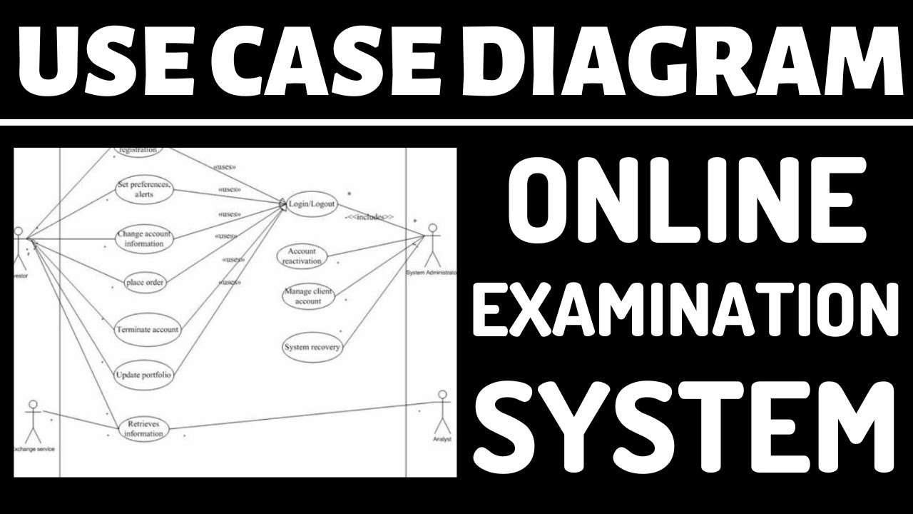 Understanding Uml Diagrams Component Vs Use Case Diagrams Symbols