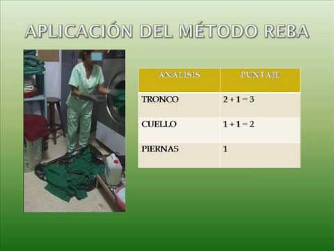 Aplicacion Metodo Reba Youtube