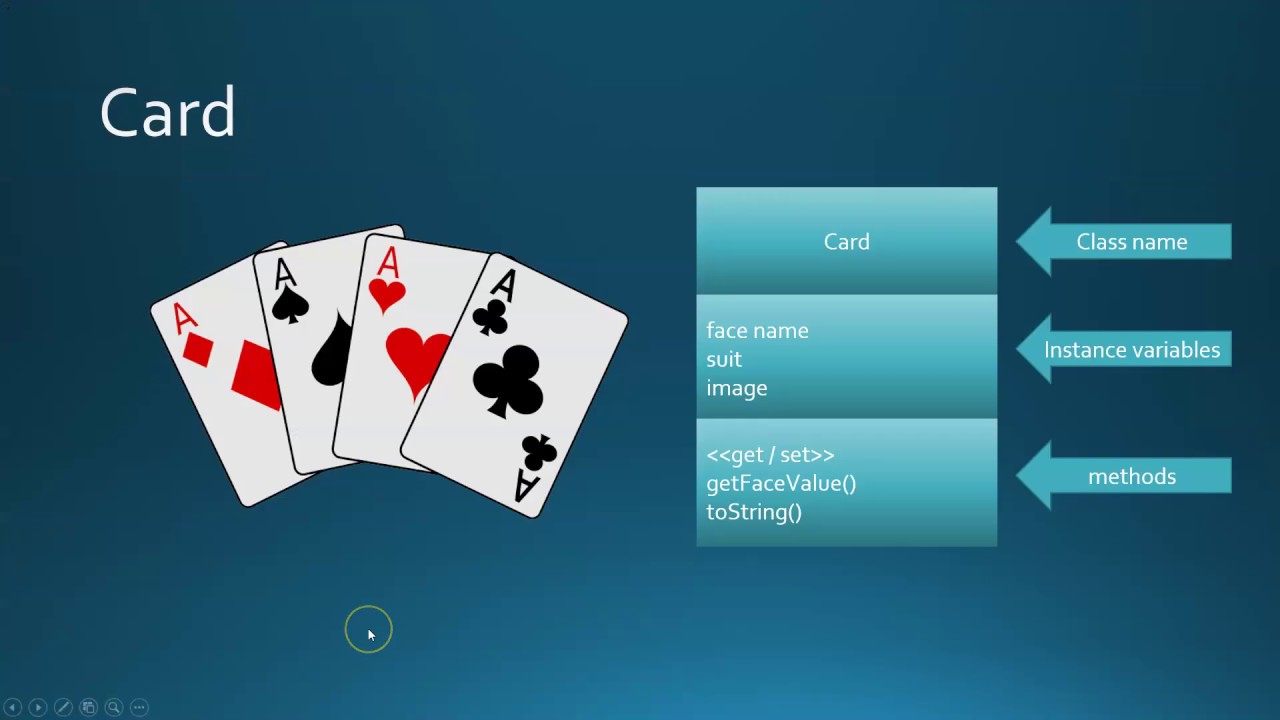 Playing Card Class Java At Loren Bona Blog