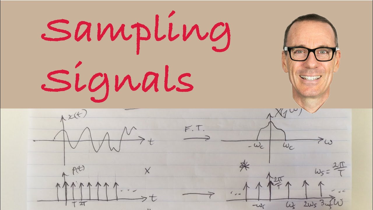 Sampling Signals Youtube