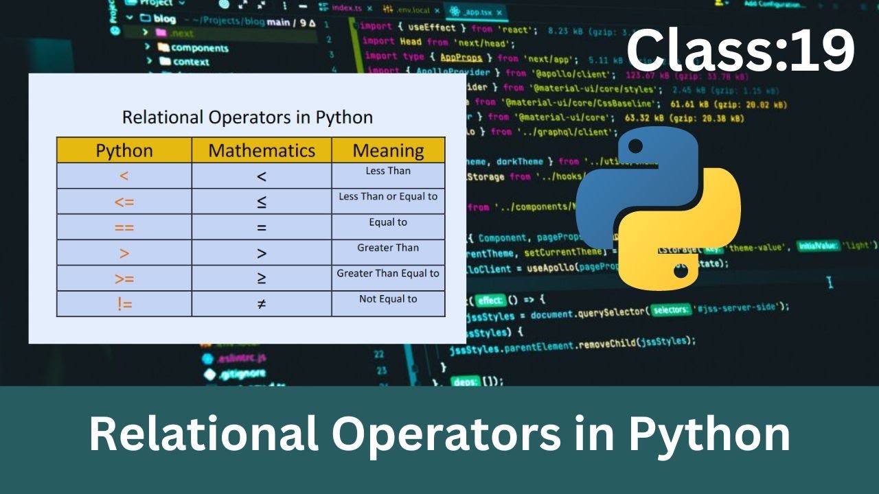 Class 19 Relational Operators In Python Nython Vaiaa Youtube
