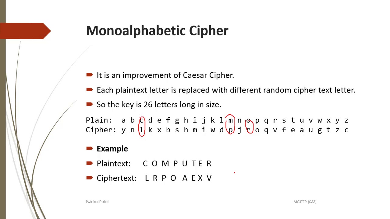 Ins Unit 1 Monoalphabetic Cipher Youtube