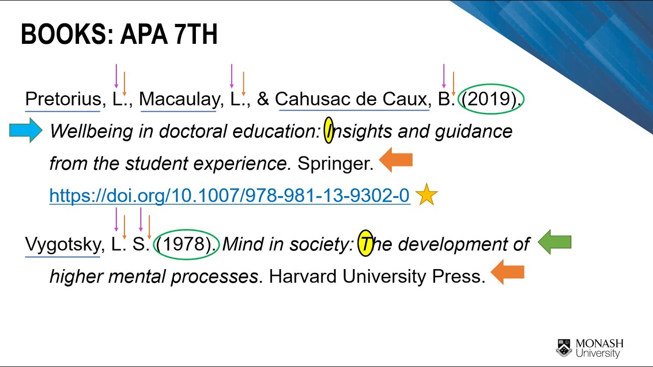 Reference Page Apa 7th Edition Example Billitours
