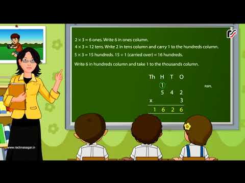 Multiplication Youtube