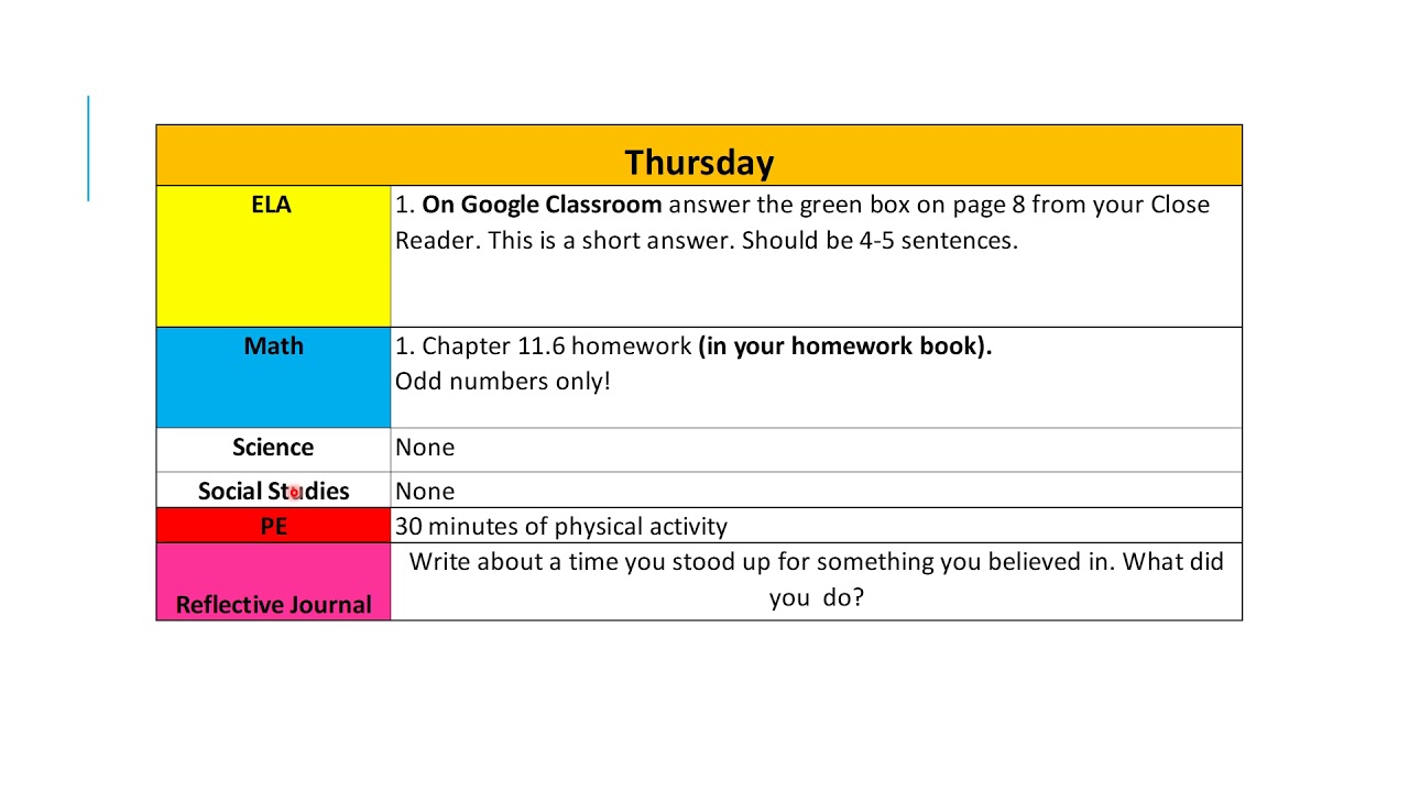 Week 4 Video Youtube