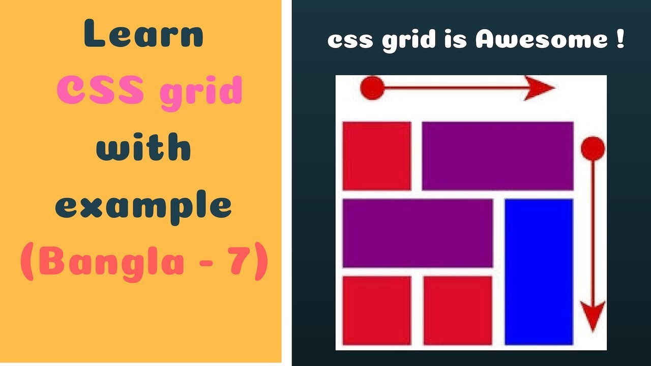 Css Grid Tutorial For Beginners In Bangle Css Grid Visualization