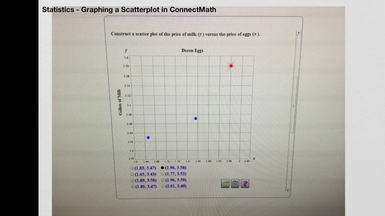 Statistics Scatterplot Youtube