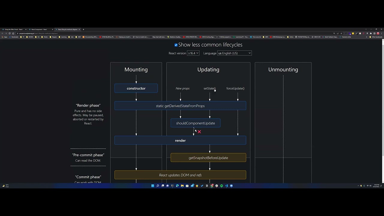 Lecture 41 Understand The Usage Of Useeffect Hook Full Stack Army