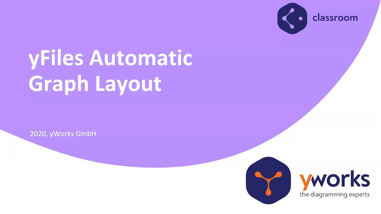 Webinar Yfiles Automatic Graph Layout Youtube