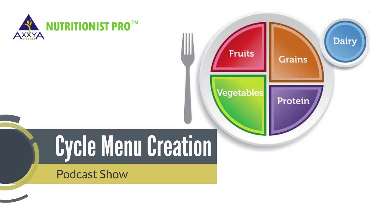 What Restaurants Use A Cycle Menu At Harry Christison Blog