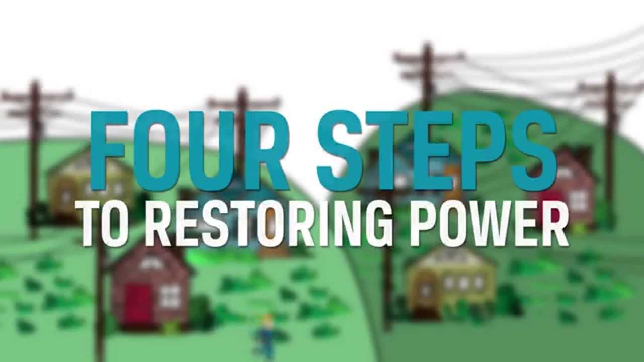 Four Steps To Restoring Power Youtube