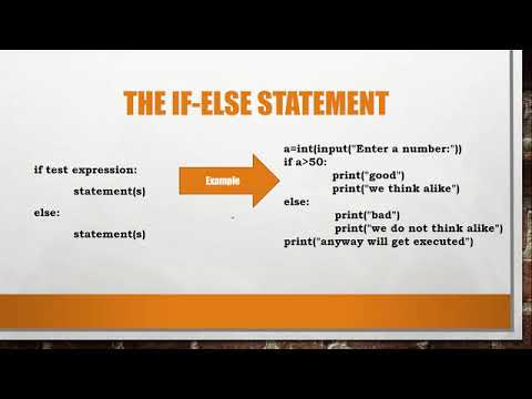 Conditional Structures In Python Youtube