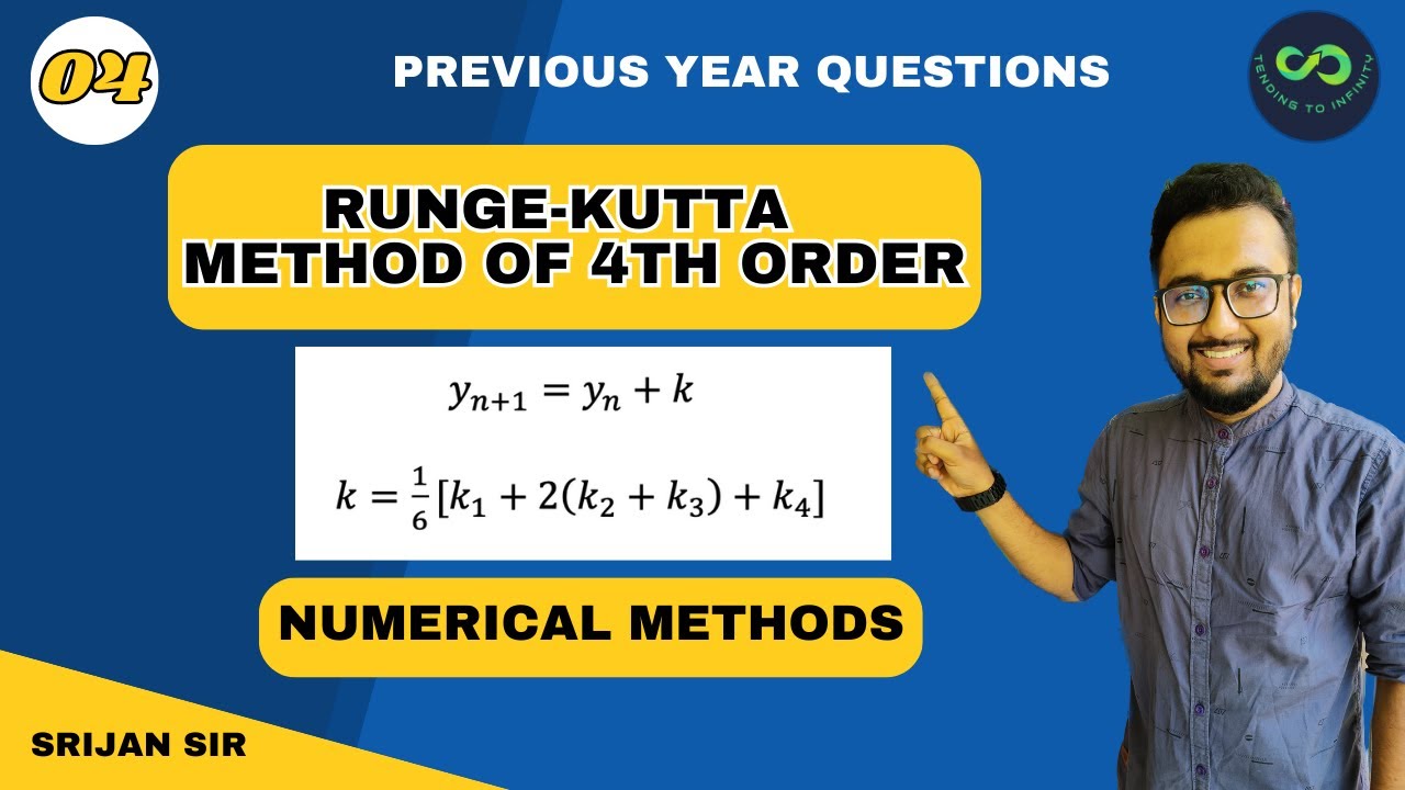Runge Kutta Method Of Order 4 R K4 Numerical Methods Solution Of