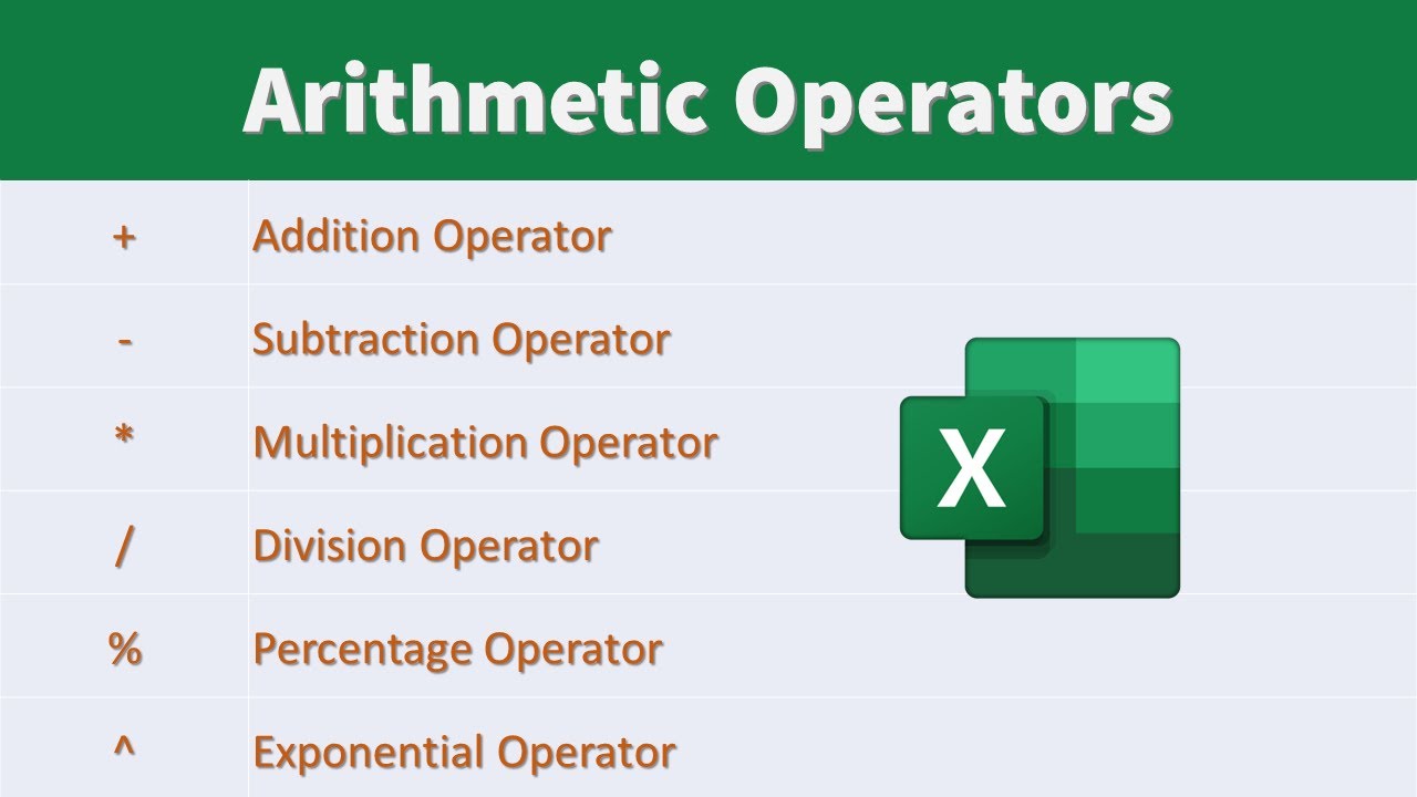 How To Use Arithmetic Operators In Excel Itsolzone