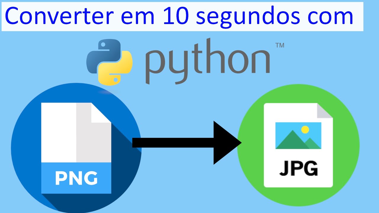 Converter Png Em Jpg Jpeg Com Python Youtube