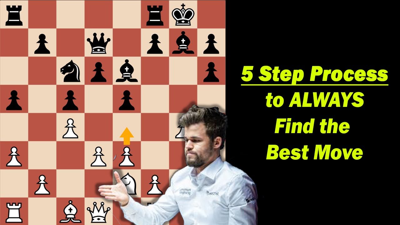 How To Play Chess Best Moves At Christopher Prior Blog