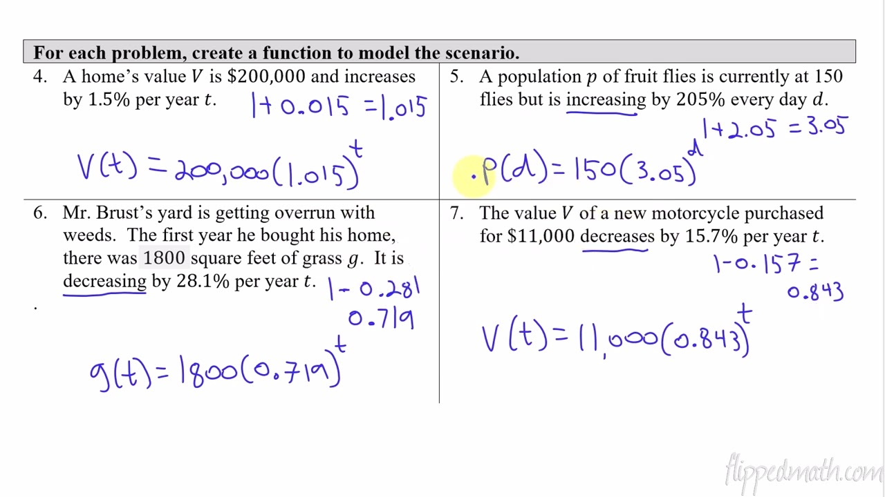 Exponential Function Worksheets Pdf Exponential Function Graphs Lesson