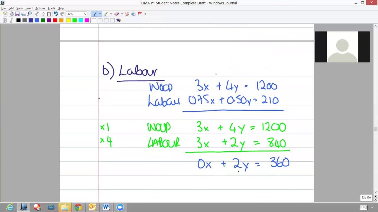 Cima P1 Linear Programming Slack And Shadow Pricing 2 Youtube