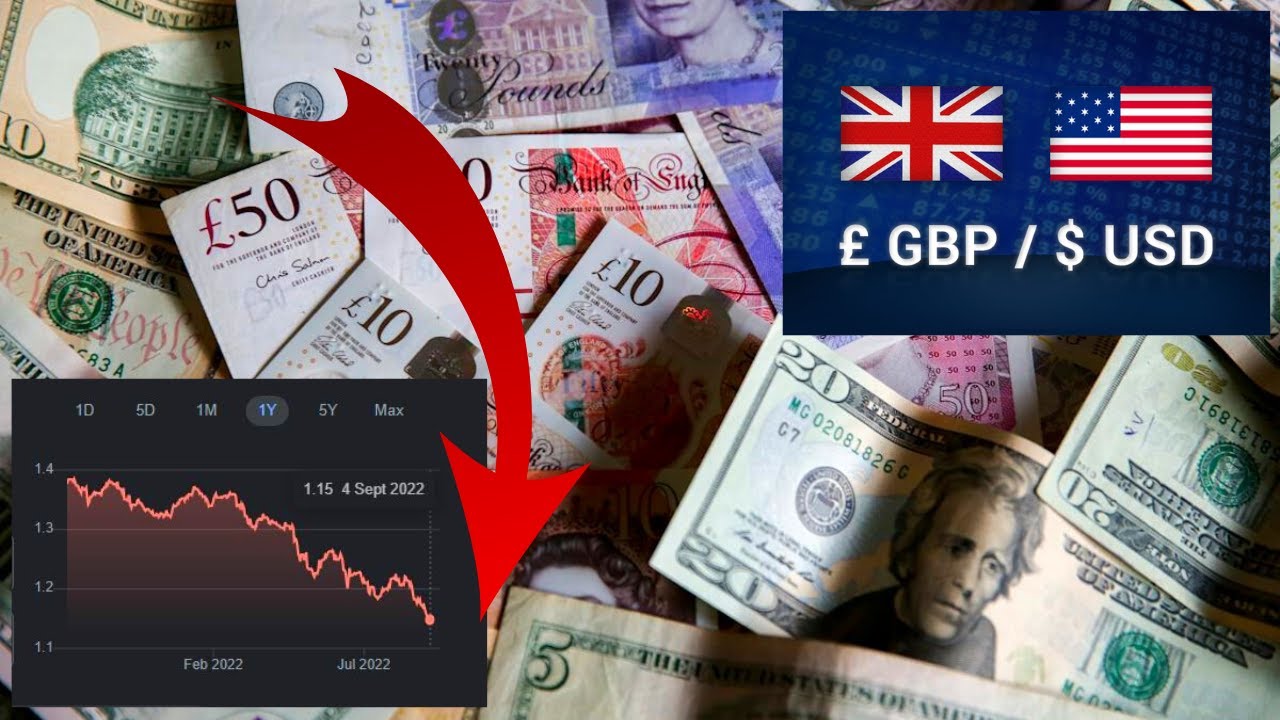 Gbp Crashes To 37 Year Low Vs Usd Youtube