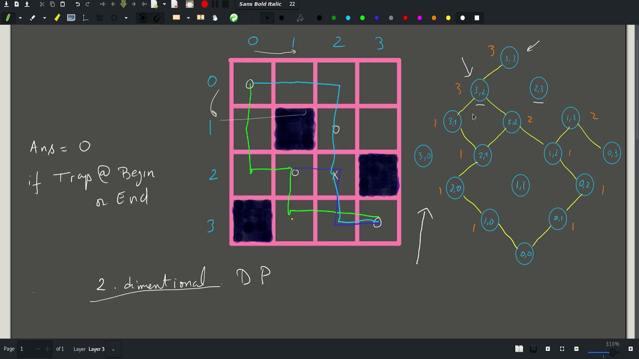 Cses Dynamic Programming Grid Paths Youtube