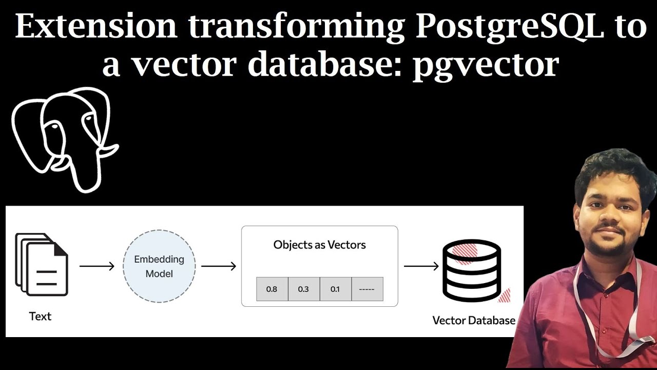 Extension Transforming Postgresql To A Vector Database Pgvector Youtube