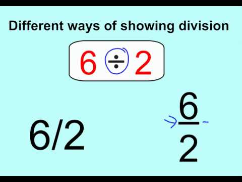 Math Terminology Youtube