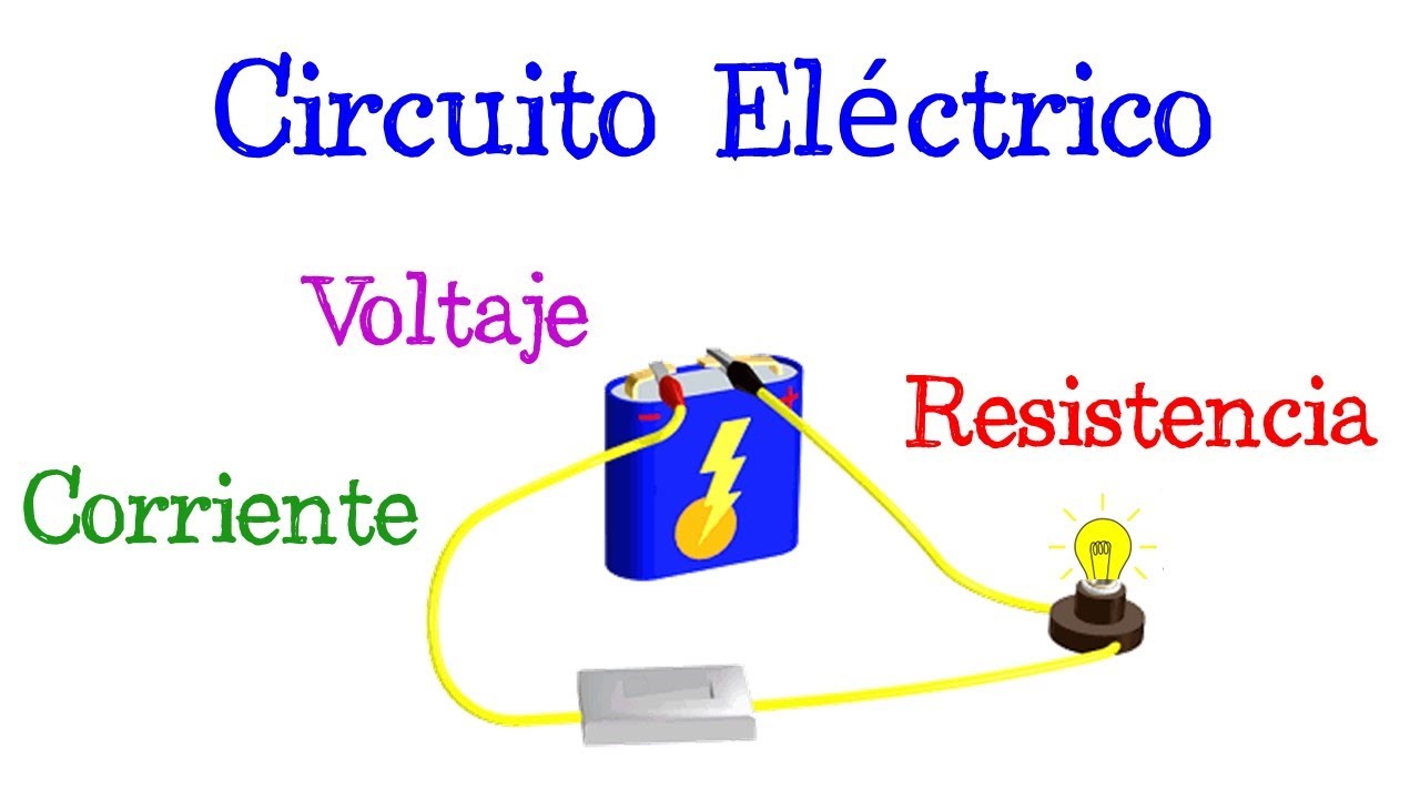 вљўпёџ Voltaje Corriente Y Resistencia рџ ў вїquг Son Diferencias Y Ejemplo