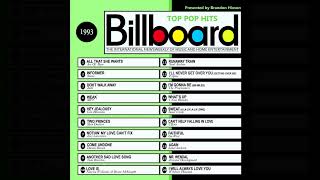 Billboard Charts 1994 Popnable