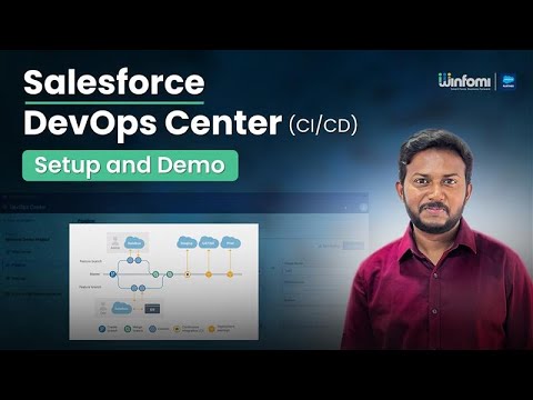 Salesforce Devops Center Ci Cd Setup And Demo Devops Center Vs