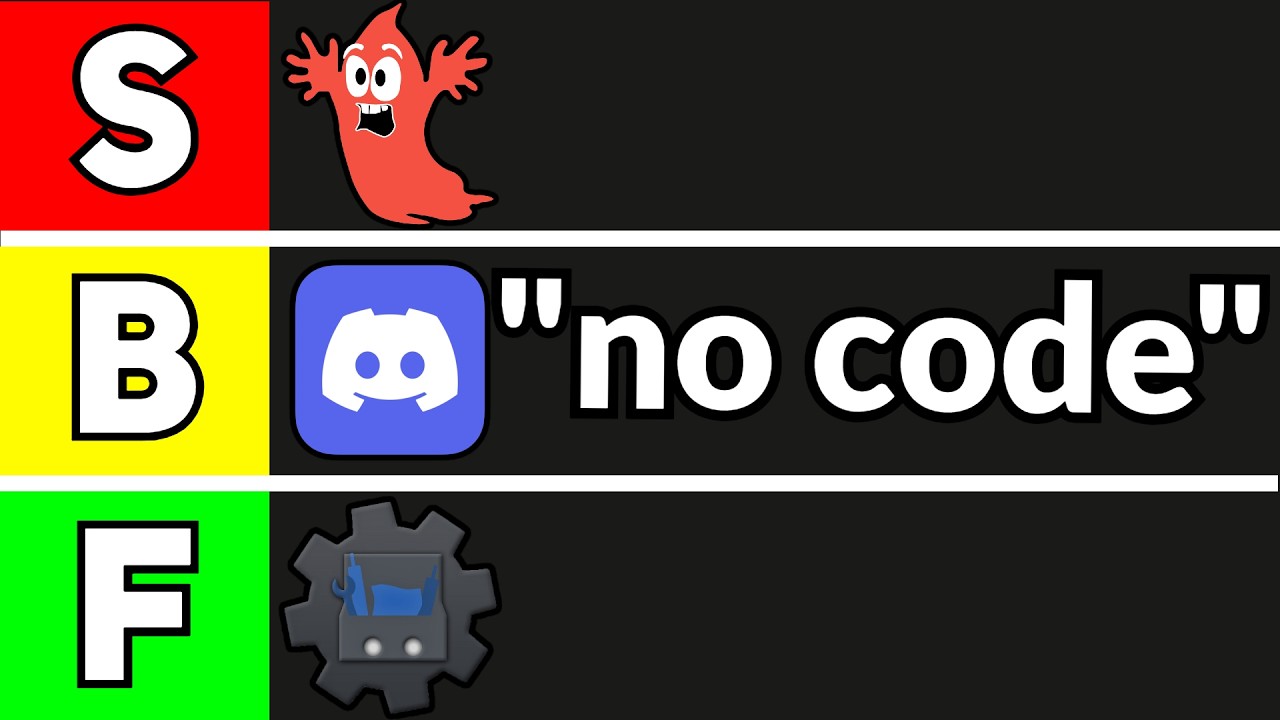 Old Discord Bot Maker Setup Tutorial