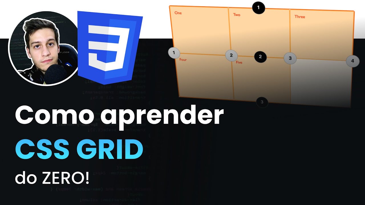 Como Aprender Css Grid De Uma Vez Por Todas рџ ї Youtube