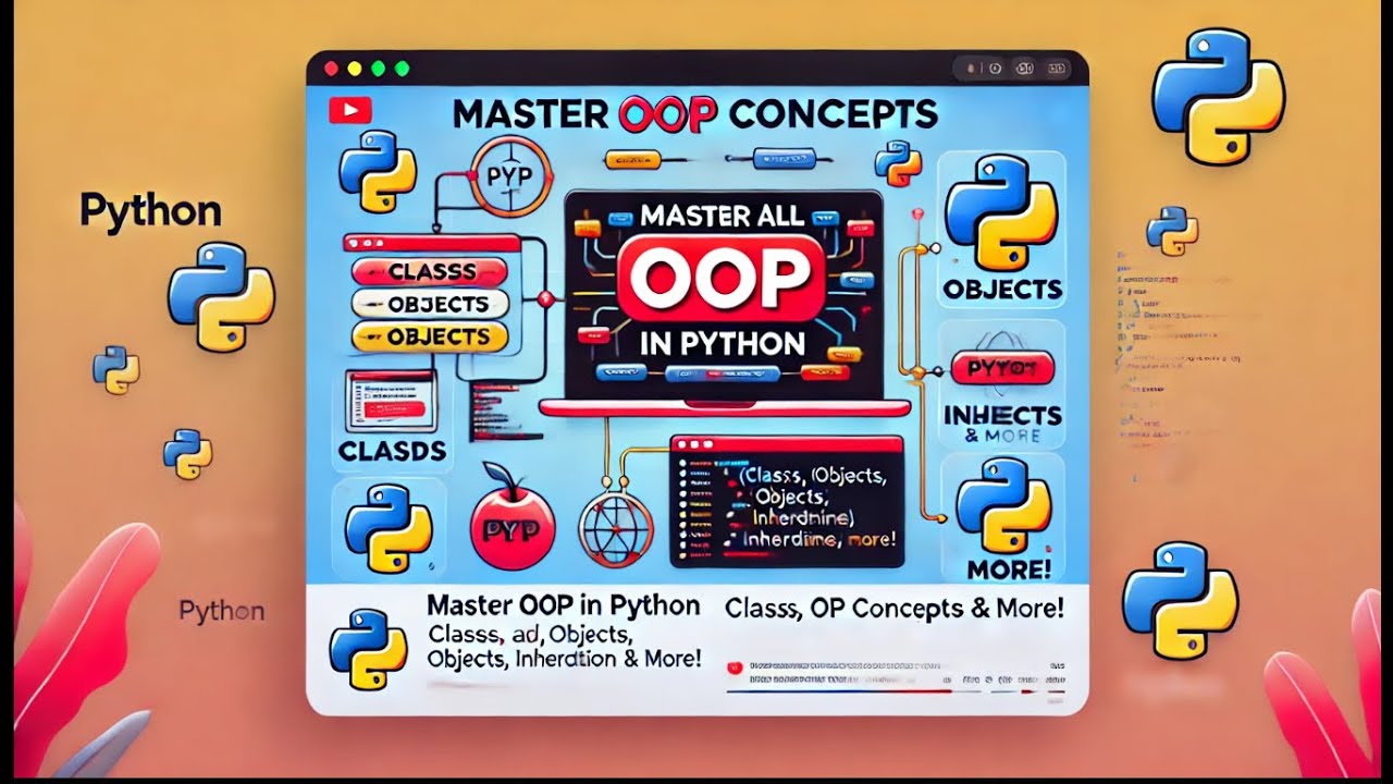 Python Oop Explained Classes Objects Inheritance Polymorphism In