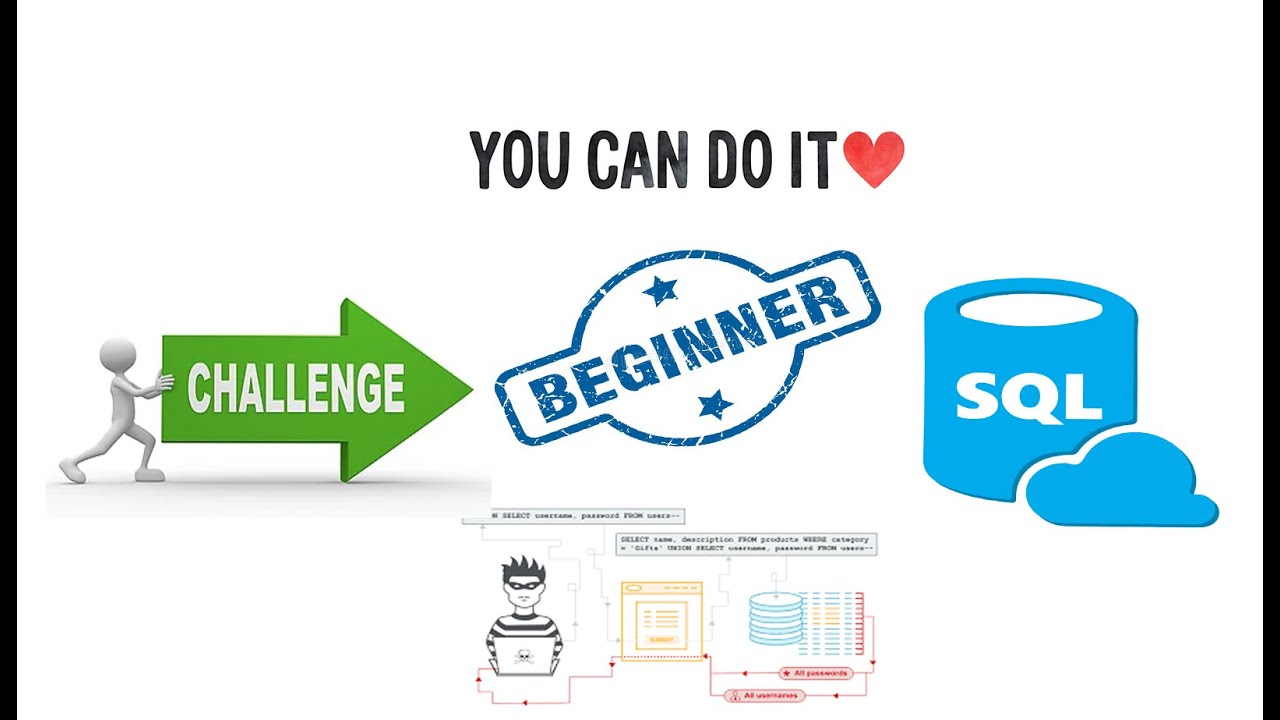 10 Sql Code Challenges For Beginners T Sql Practice Statements Youtube