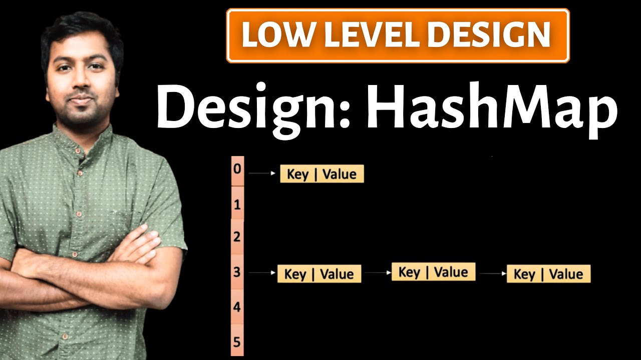 Java Collections Hashmap Internal Implementation At Savannah Holroyd Blog