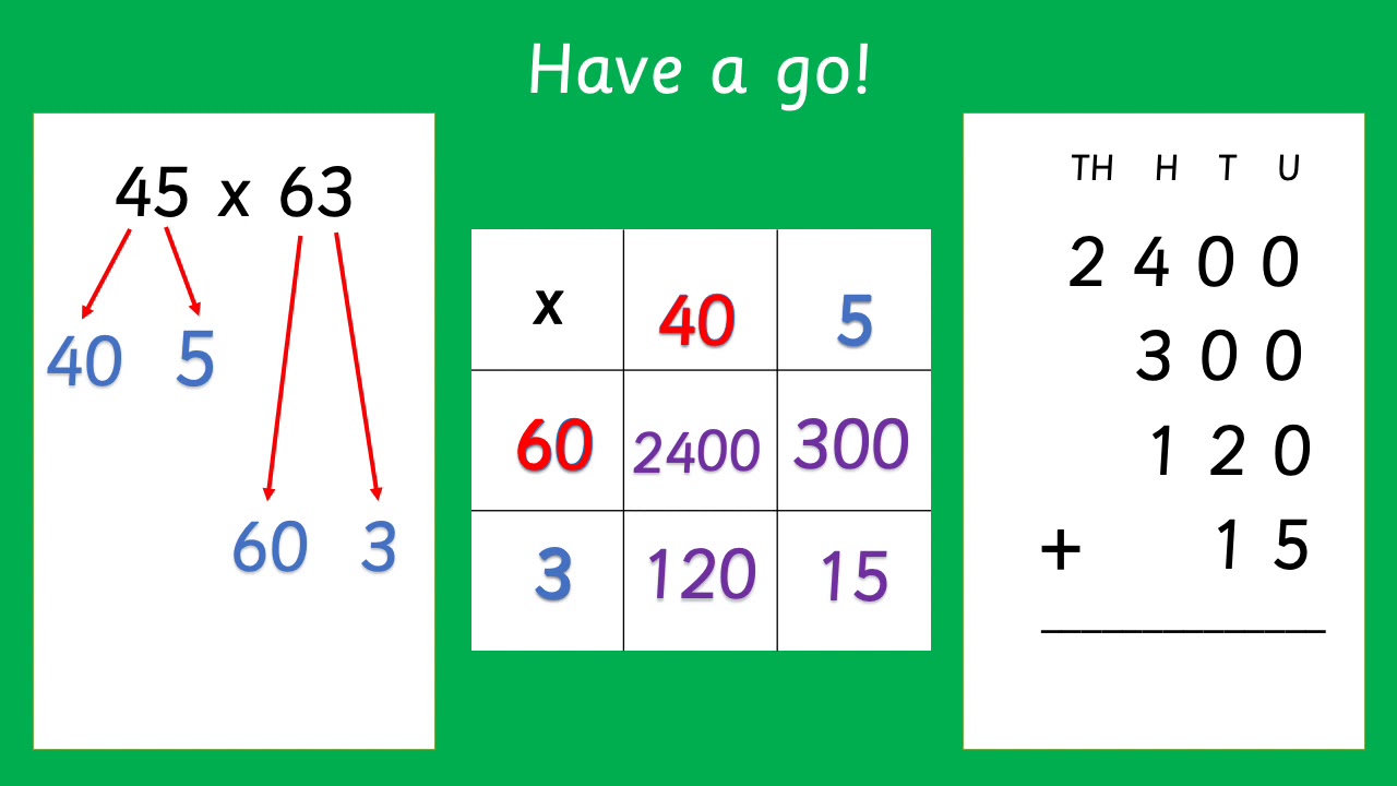 Ks2 Multiplication Using Grid Method Youtube
