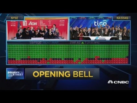 Opening Bell January 9 2019 Youtube