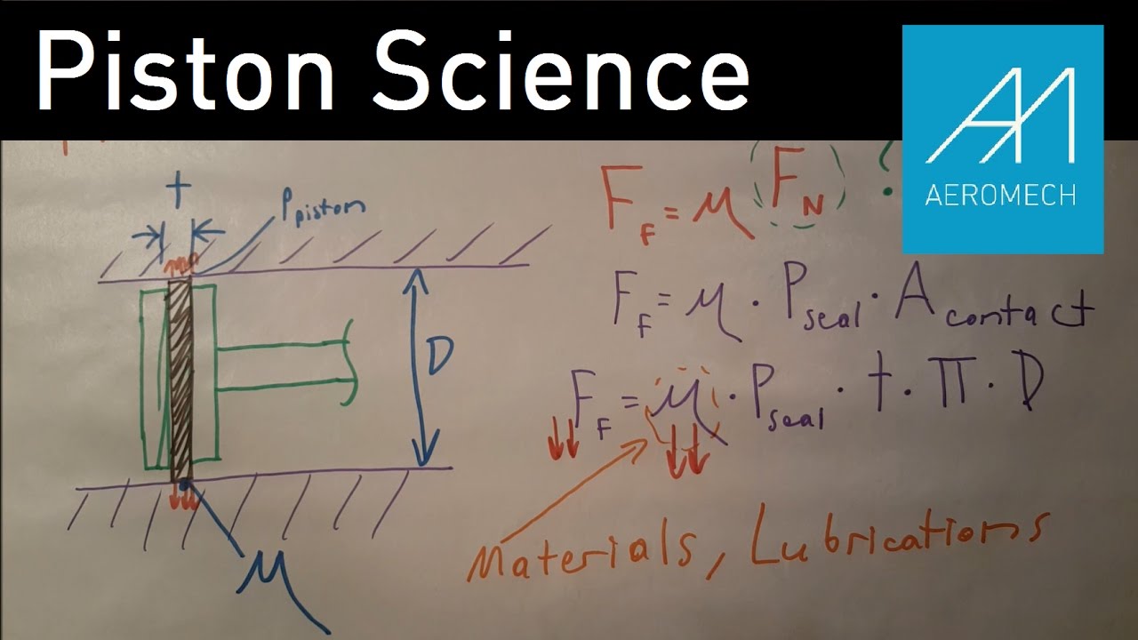 Piston Science Youtube