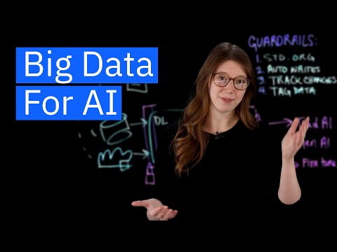 Big Data Rules For Ai Essential Data Management Principles