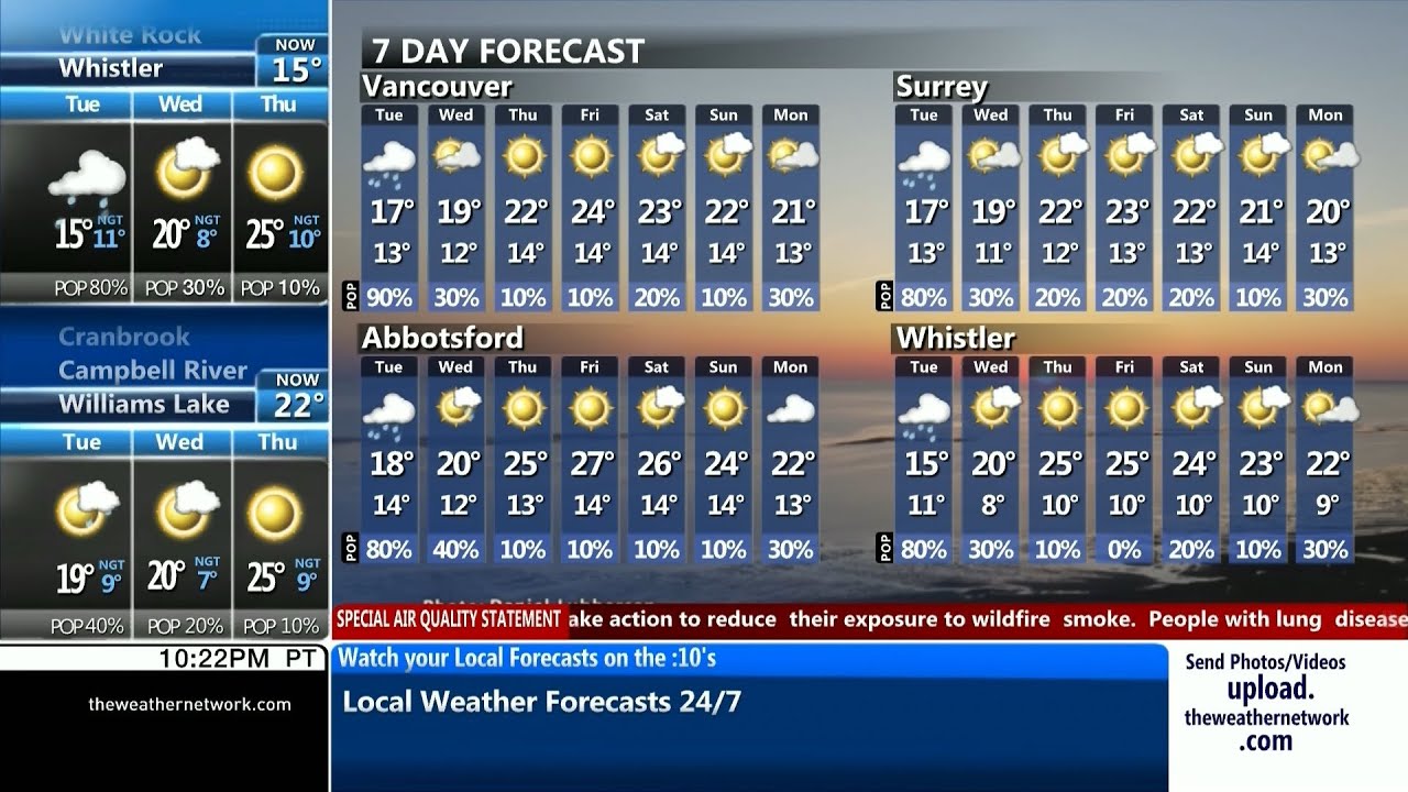 The Weather Network Local Forecast British Columbia September 14