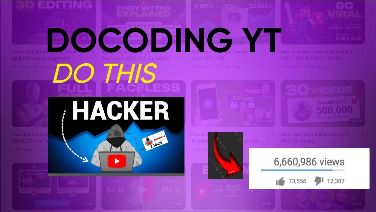 How Decodingyt Decoded The Youtube Algorithm Youtube